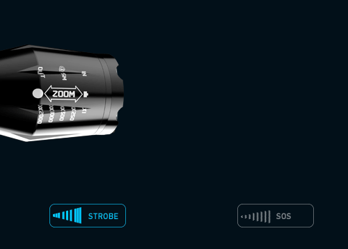 Feizer - Linterna Portátil Definitiva!